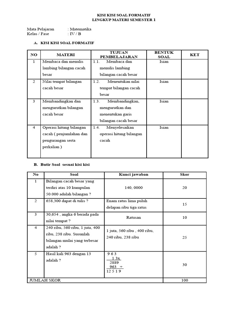 KISI KISI SOAL FORMATIF MM | PDF