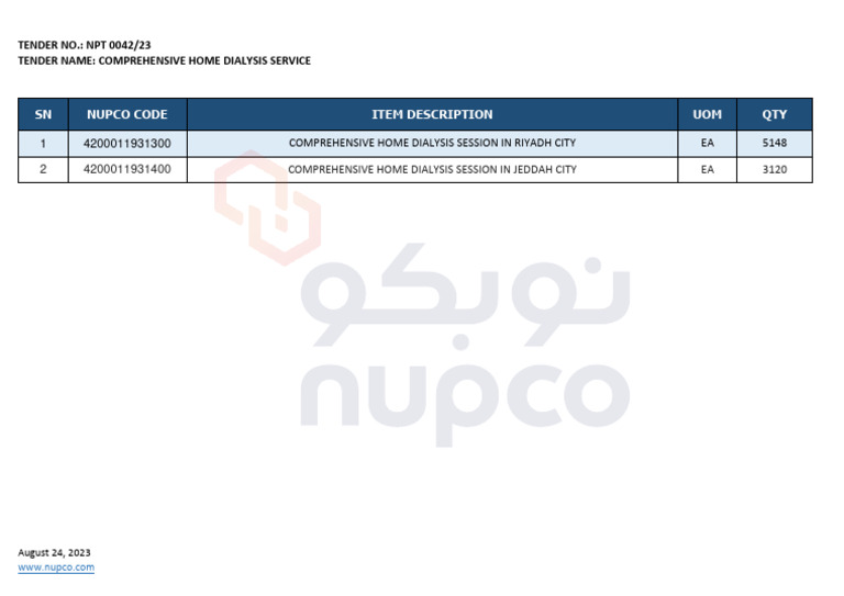 Npt0042-23 - Comprehensive Home Dialysis Service-Items List | PDF