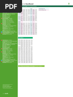Cranfield University Campus Map | PDF