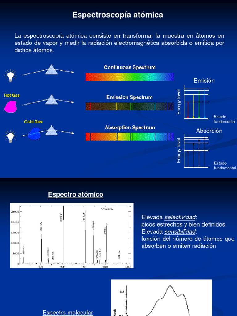 espectroscopia atomica | PDF | Espectro de emisión | Espectroscopia