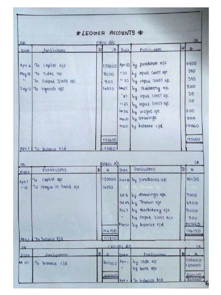Ledger Ac | PDF