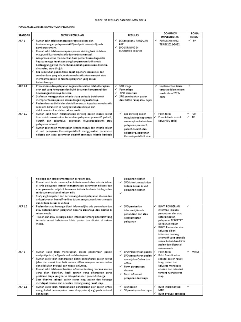 Checklist Apk 2022 | PDF