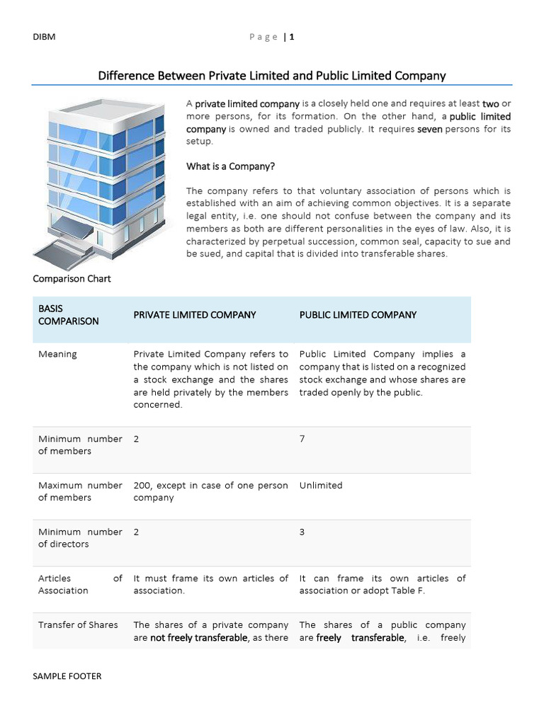 Difference Between Private Limited and Public Limited Company | PDF