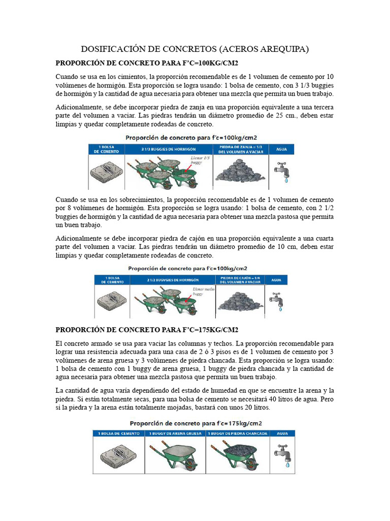 Dosificación de Concretos | PDF