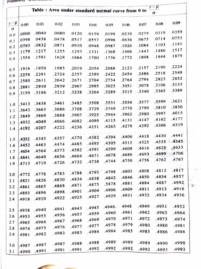 Normal Distribution Notes | PDF | Normal Distribution