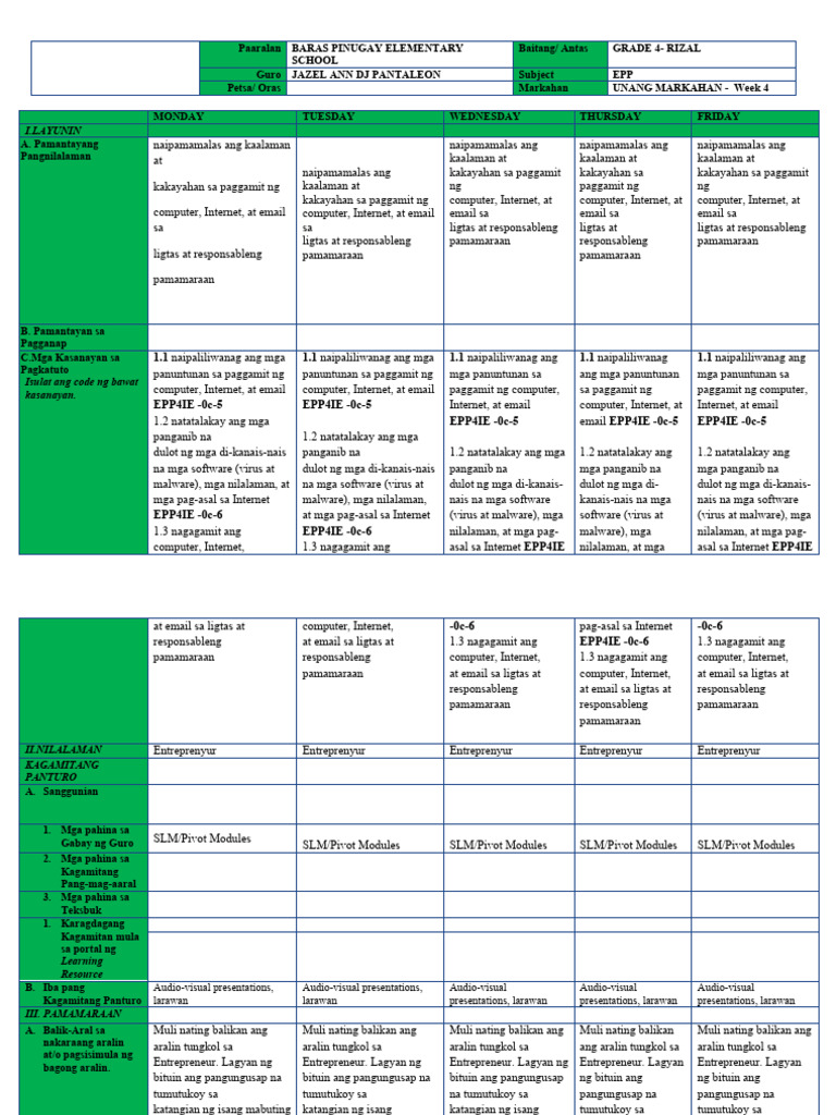 DLL Week 4 Epp | PDF