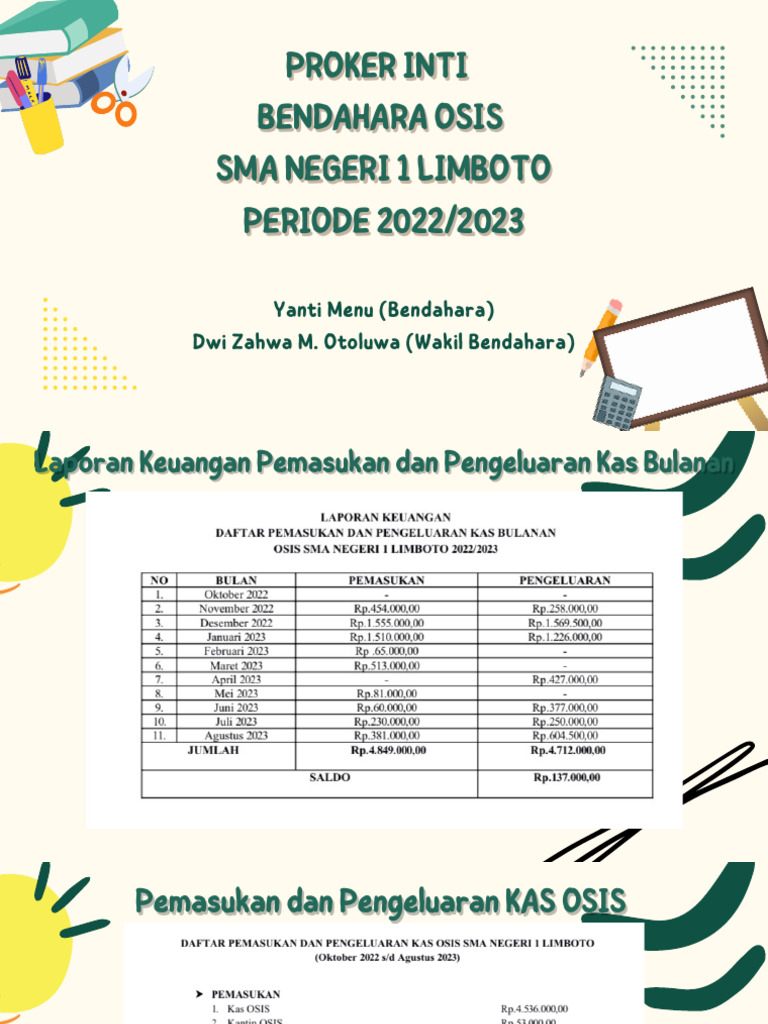 LPJ Bendahara Osis | PDF | Pengelolaan Keuangan & Uang | Ilmu Sosial