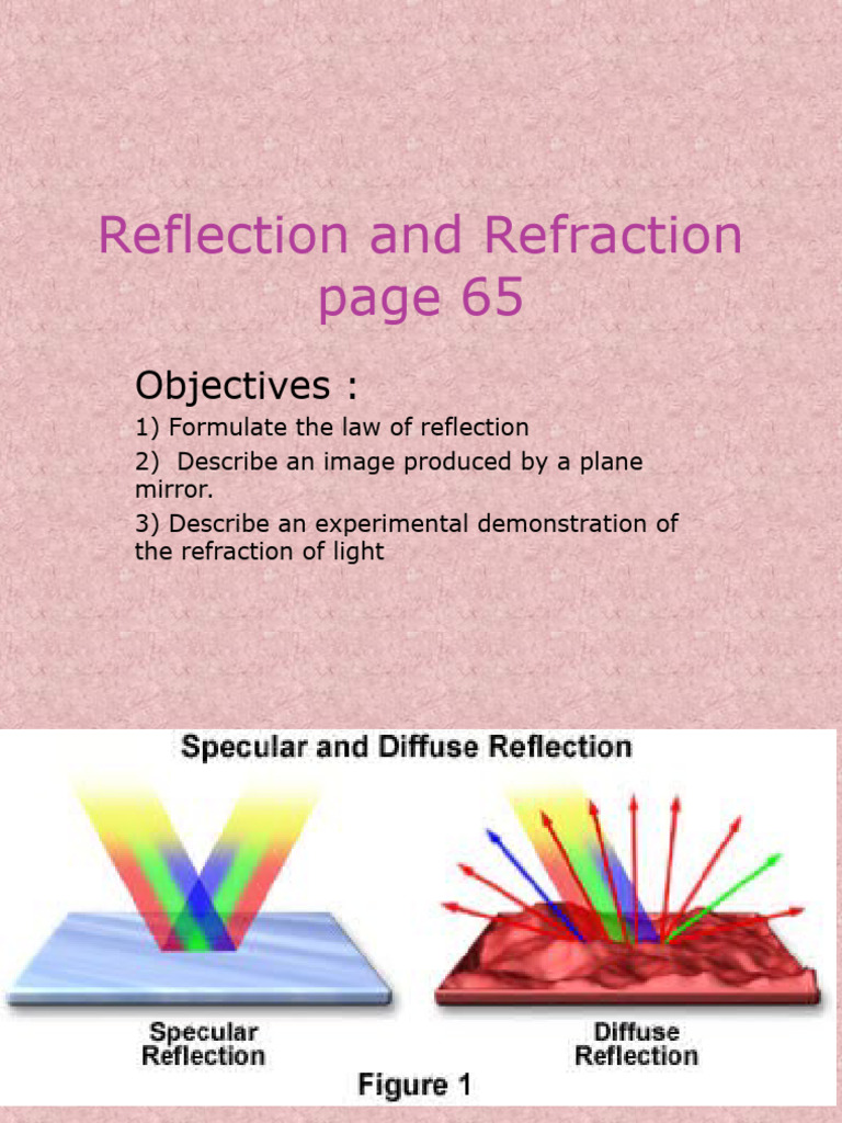 Reflection and Refraction | PDF | Refraction | Mirror