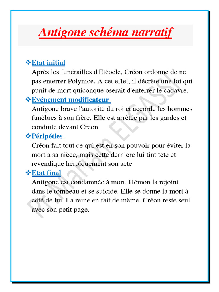 Antigone Schéma Narratif | PDF