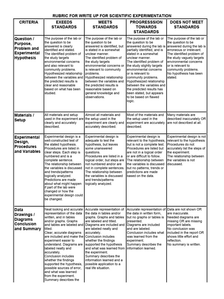 Rubric For Write Up For Scientific Experimentation | PDF | Self ...