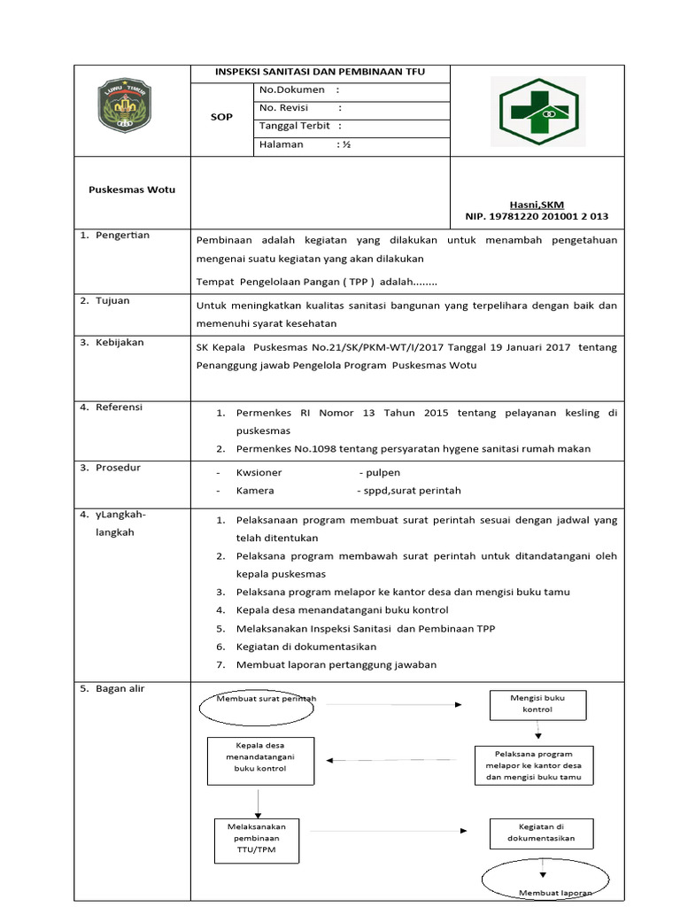 SOP Inspeksi Sanitasi Dan Pembinaan TPP | PDF