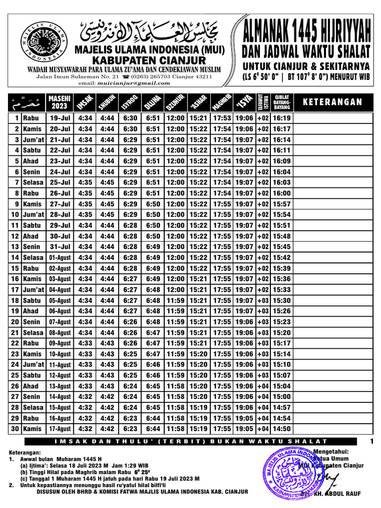 Almanak 1445 - MUI3203 | PDF