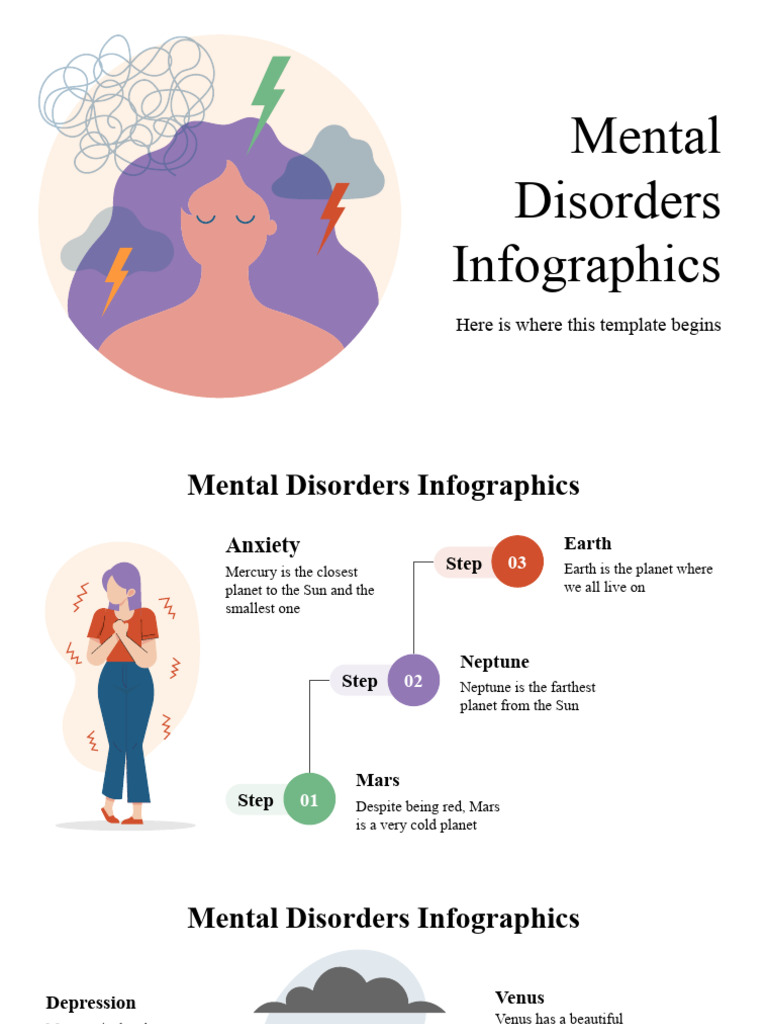 Mental Disorders Infographics by Slidesgo | PDF | Planets | Planets In ...