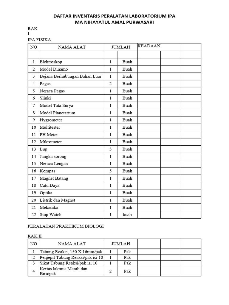 Data Peralatan Lab | PDF