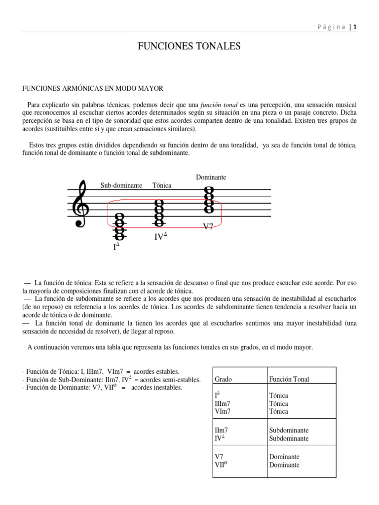 Funciones Tonales | PDF | Acorde (Música) | Escala (música)