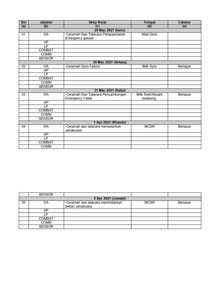 Latihan Dan Kerja We Department | PDF