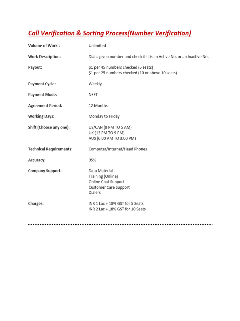 Call Verification Process | PDF