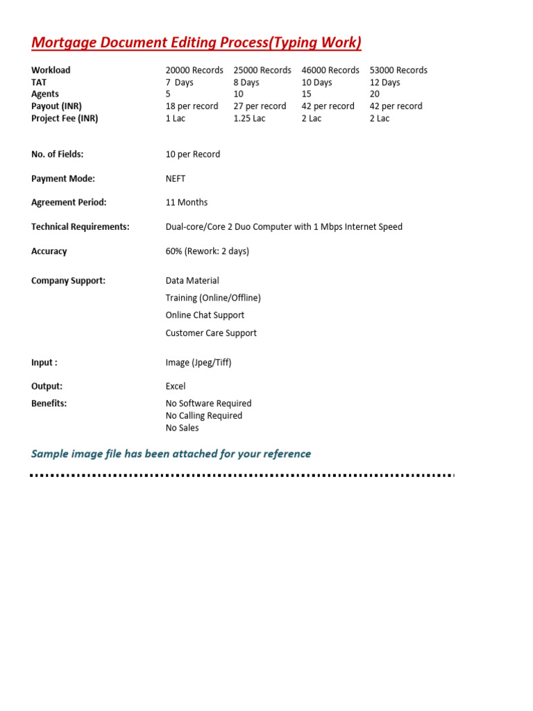 Mortgage Document Editing Process | PDF