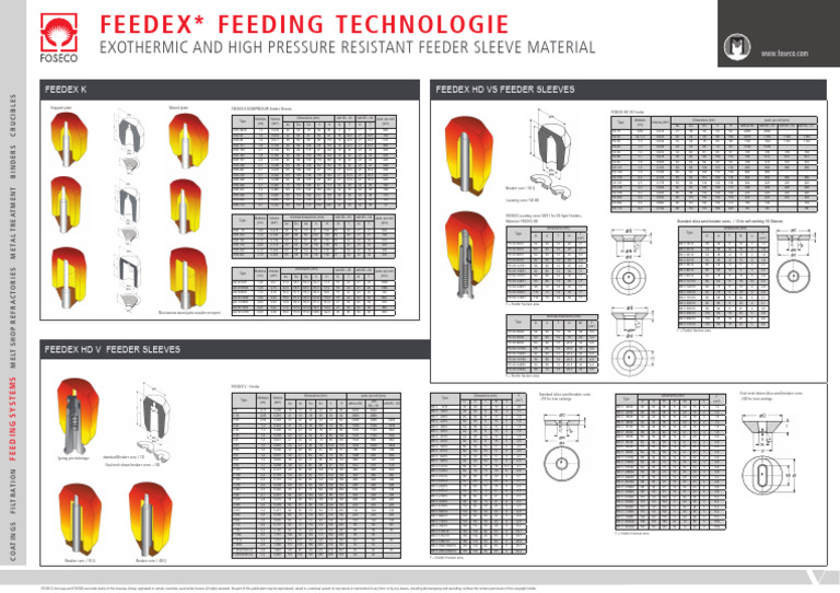 Wallchart FEEDEX 2014 e | PDF