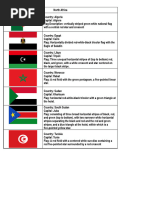 All Country Flags With Names in The World PDF | PDF | Semiotics ...