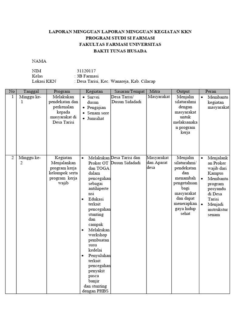 Laporan Mingguan Heri | PDF