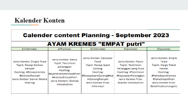 Contoh 2 Kalender Konten | PDF