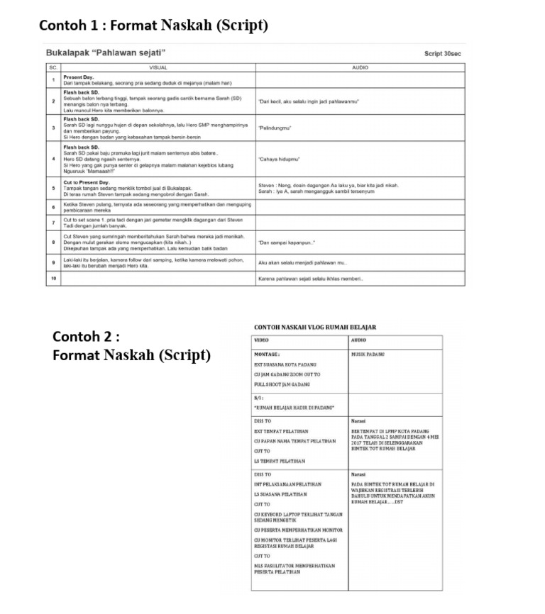 Contoh Format Naskah (Script) | PDF
