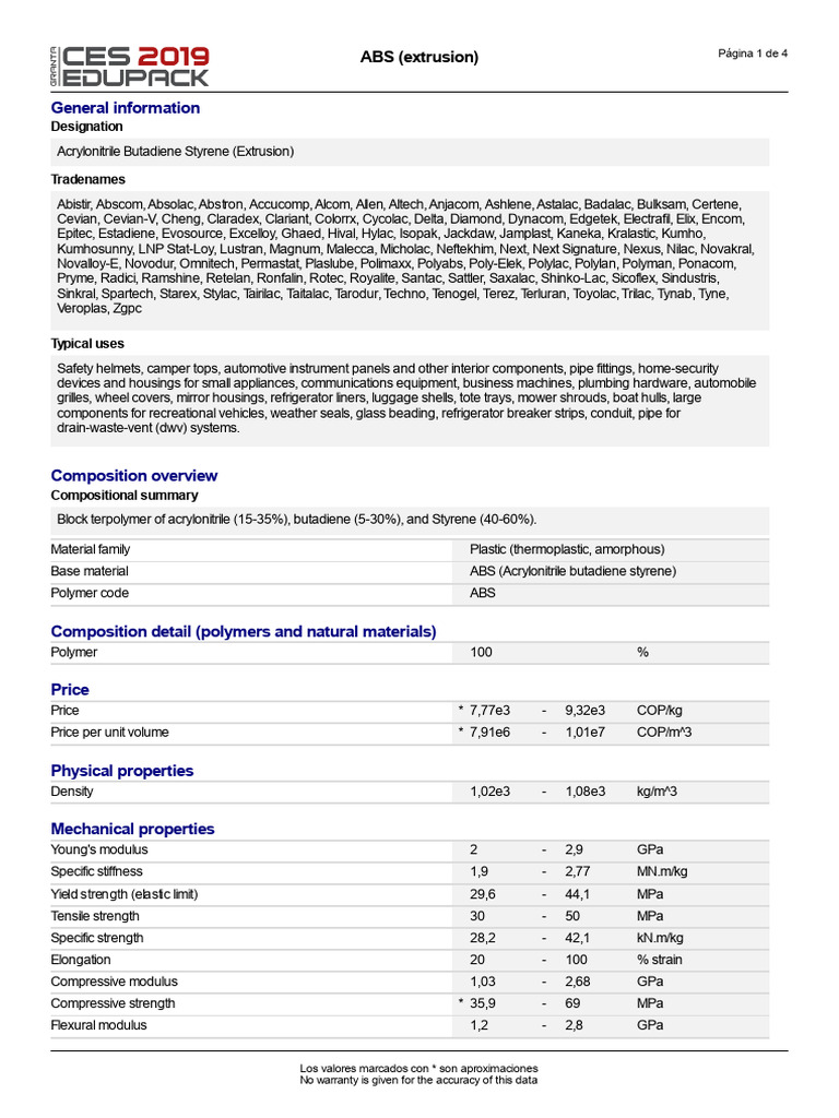 General Information: ABS (Extrusion) | PDF | Young's Modulus | Strength ...