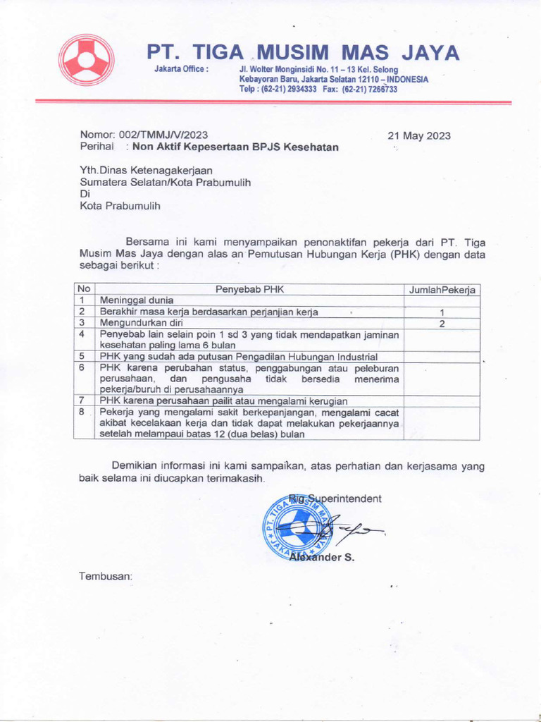 Surat Non Aktif Kepesertaan BPJS Kesehatan Bln May 2023287_CompressPdf ...