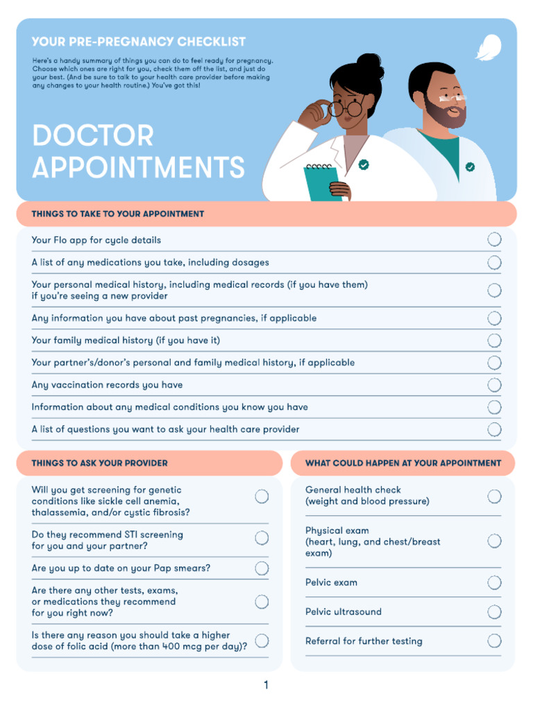 Pre Pregnancy Checklist | PDF