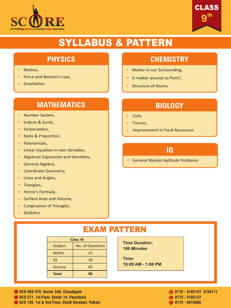 SCORE Syllabus - CDR | PDF
