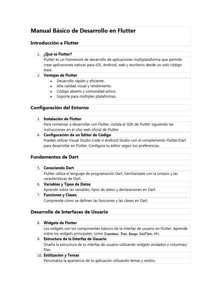 Manual Básico de Desarrollo en Flutter | PDF