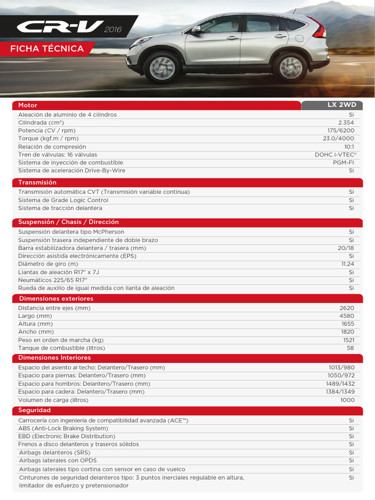 Ficha Técnica Honda CR-V | PDF