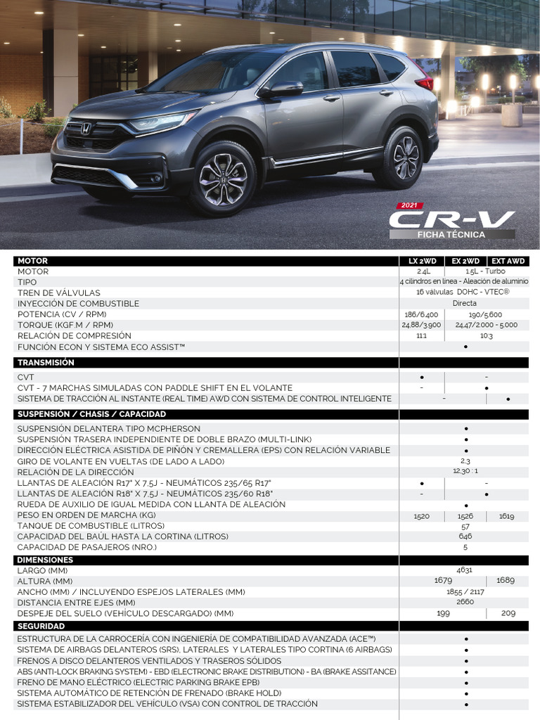 Ficha Técnica Honda CR-V | PDF | Tecnología de vehículos | Bienes manufacturados