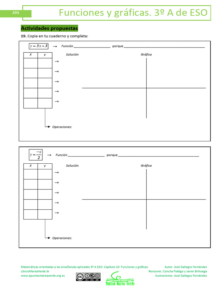 EJERCICIOS FUNCIONES | PDF