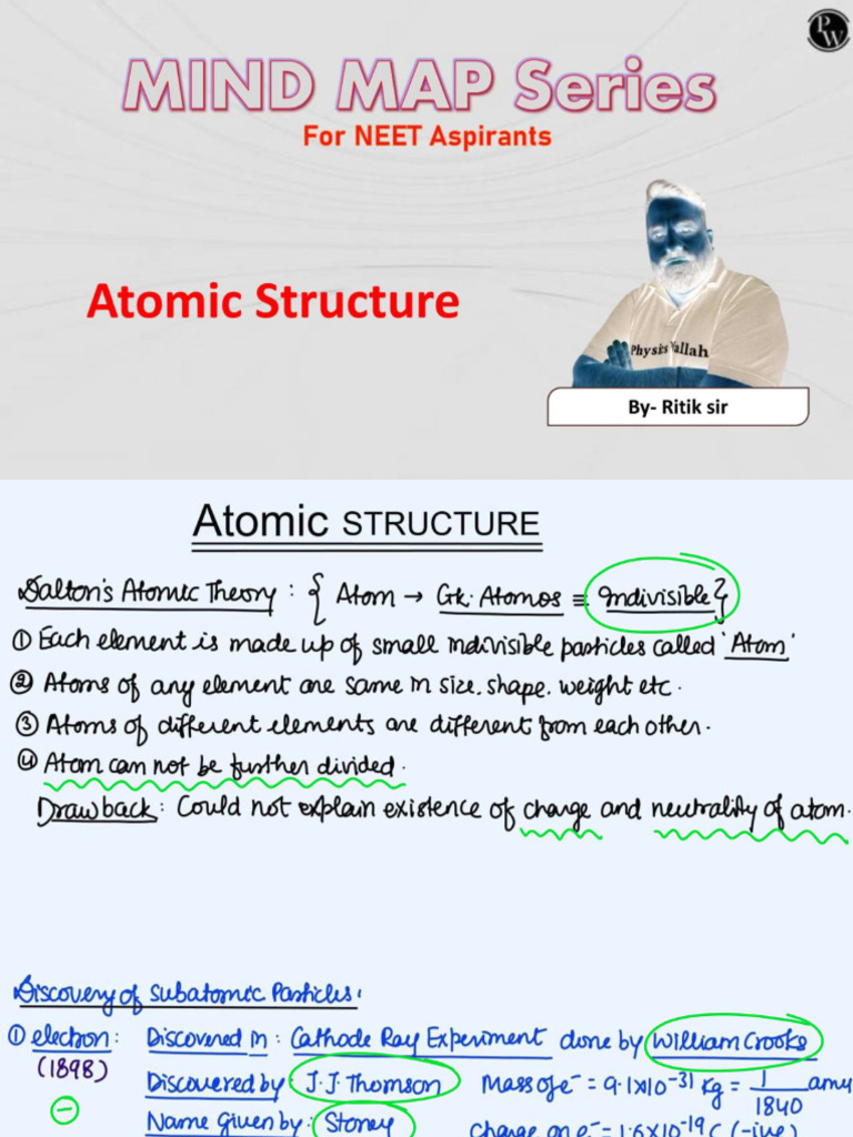 Atomic Structure _ Class Notes __ Neet Mindmap-Invert | PDF