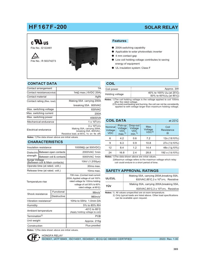 HF167F 200 | PDF