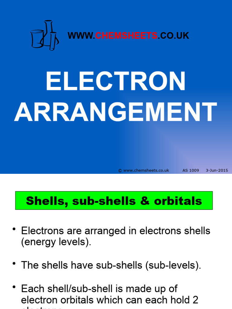 3-1-1-3-electron-configuration-chemsheet (2) | PDF