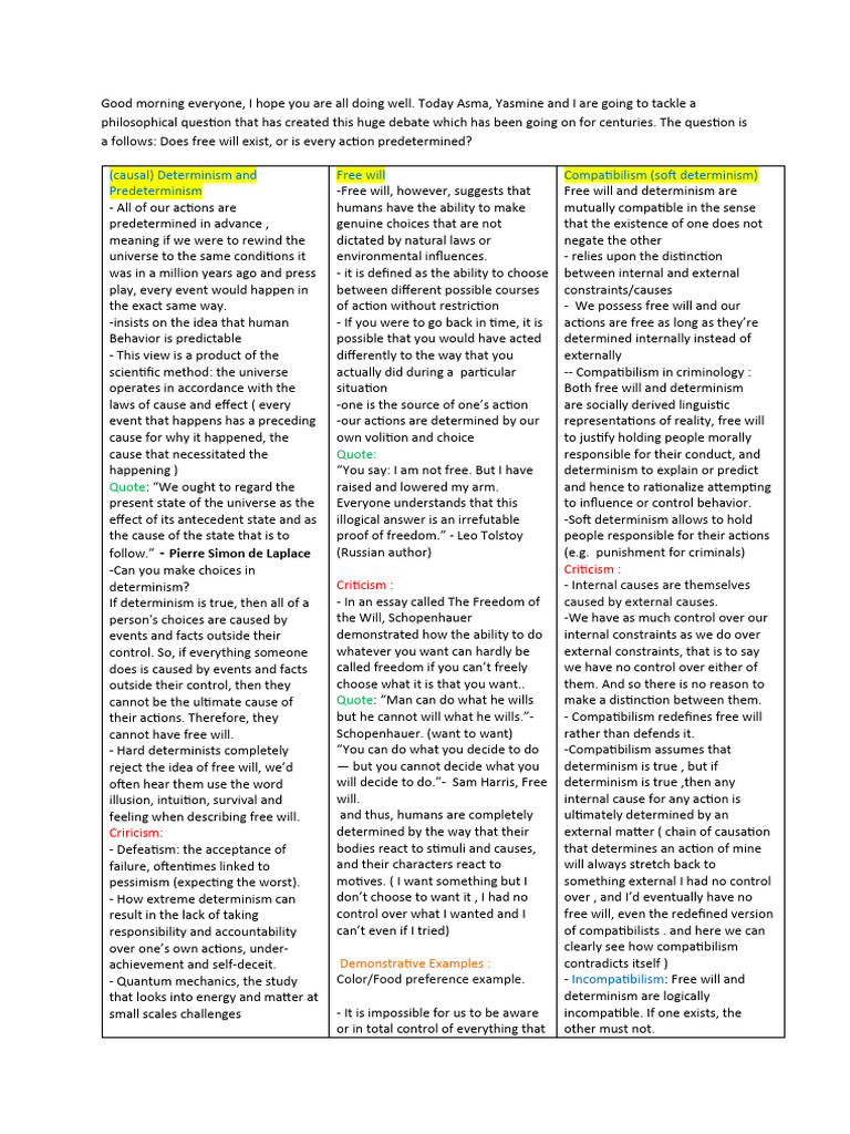 (Causal) Determinism and Predeterminism Free Will Compatibilism (Soft ...