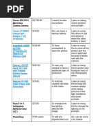 Baofeng Cheat Sheet - W7APK | PDF | Electrical Engineering ...