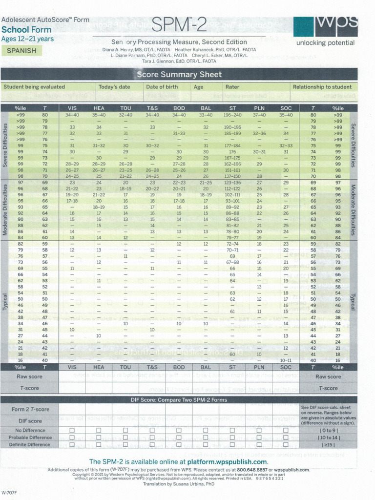 Adolescent Autoscore Form School | PDF
