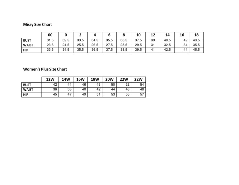 Missy Size Chart | PDF