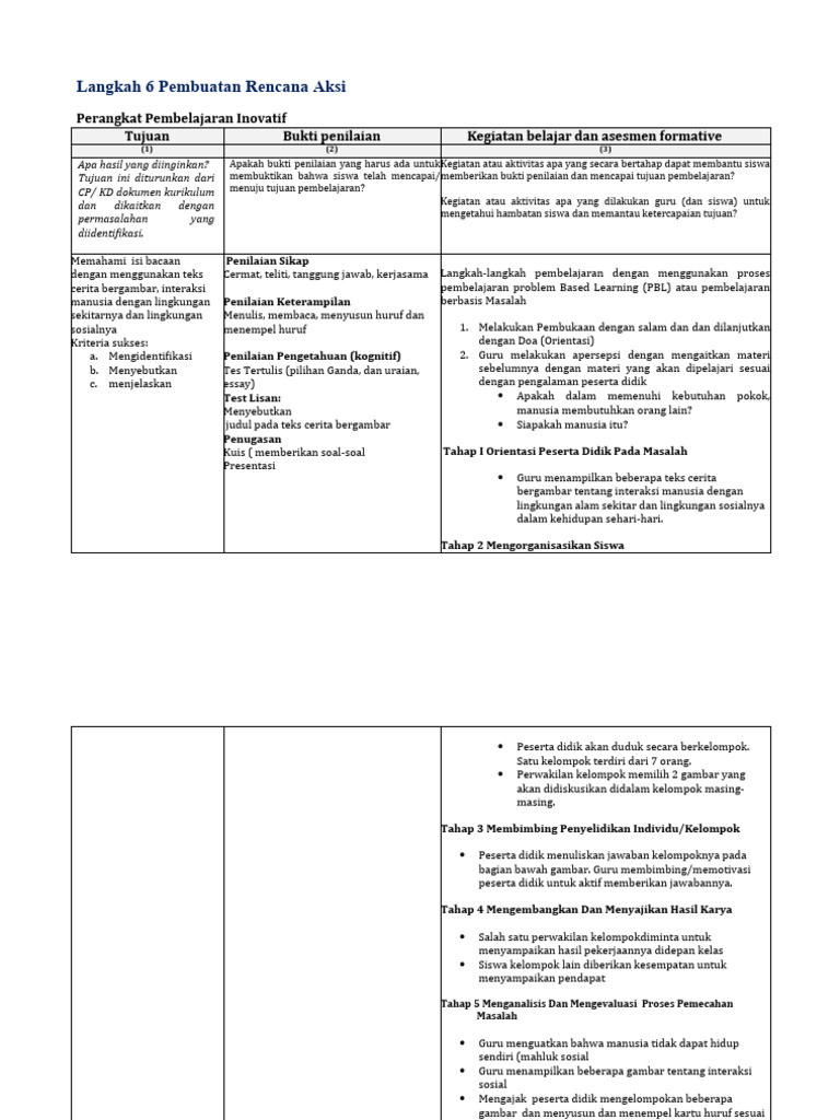 LK 2.3 Pembuatan Rencana Aksi | PDF