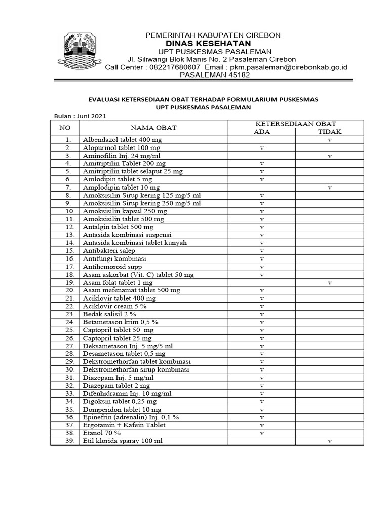 Bukti Evaluasi Ketersediaan Obat Puskesmas Dengan Formularium Puskesmas