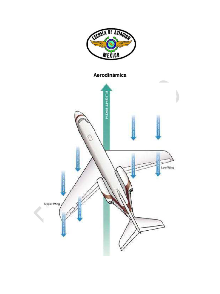 Aerodinámica y fases del vuelo en aviones | PDF