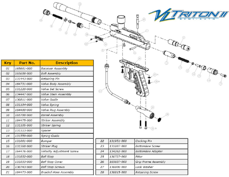 ViewLoader Triton II Diagram | PDF