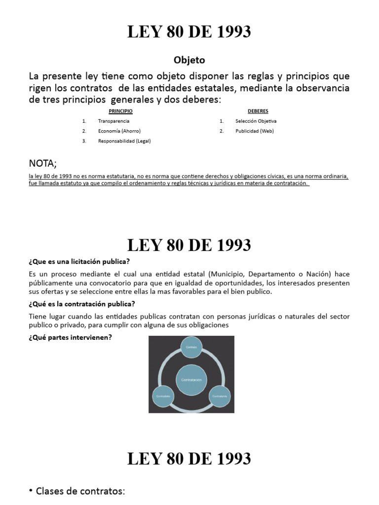 Ley 80 Del 93 | PDF