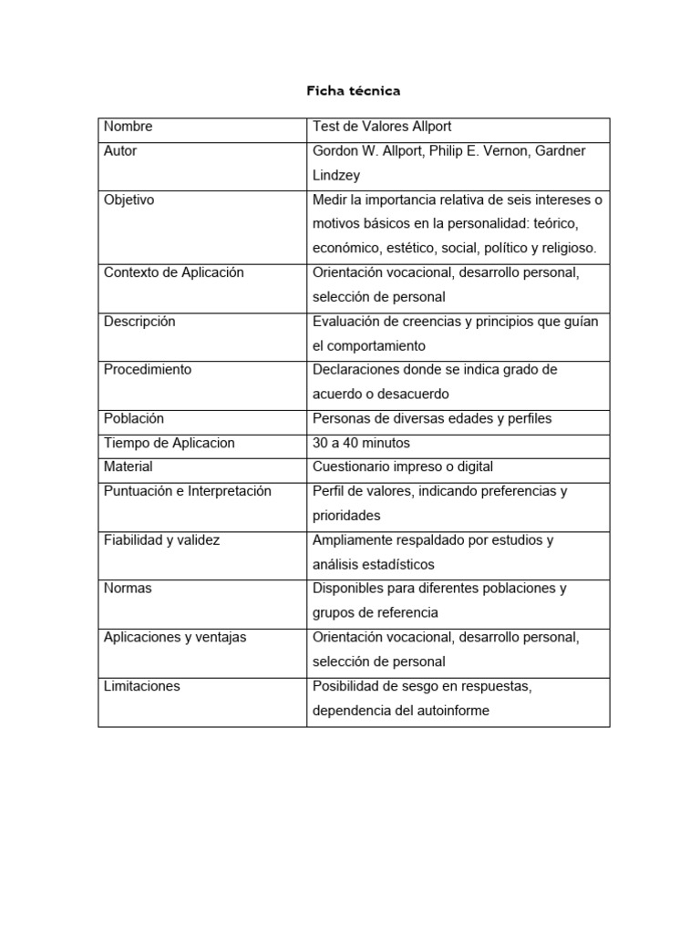 Ficha Técnica del Test de Valores Allport | PDF