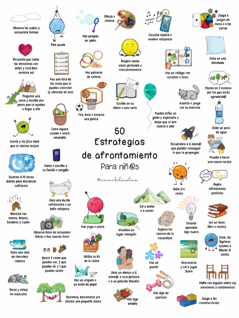 Estrategias de Afrontamiento | PDF