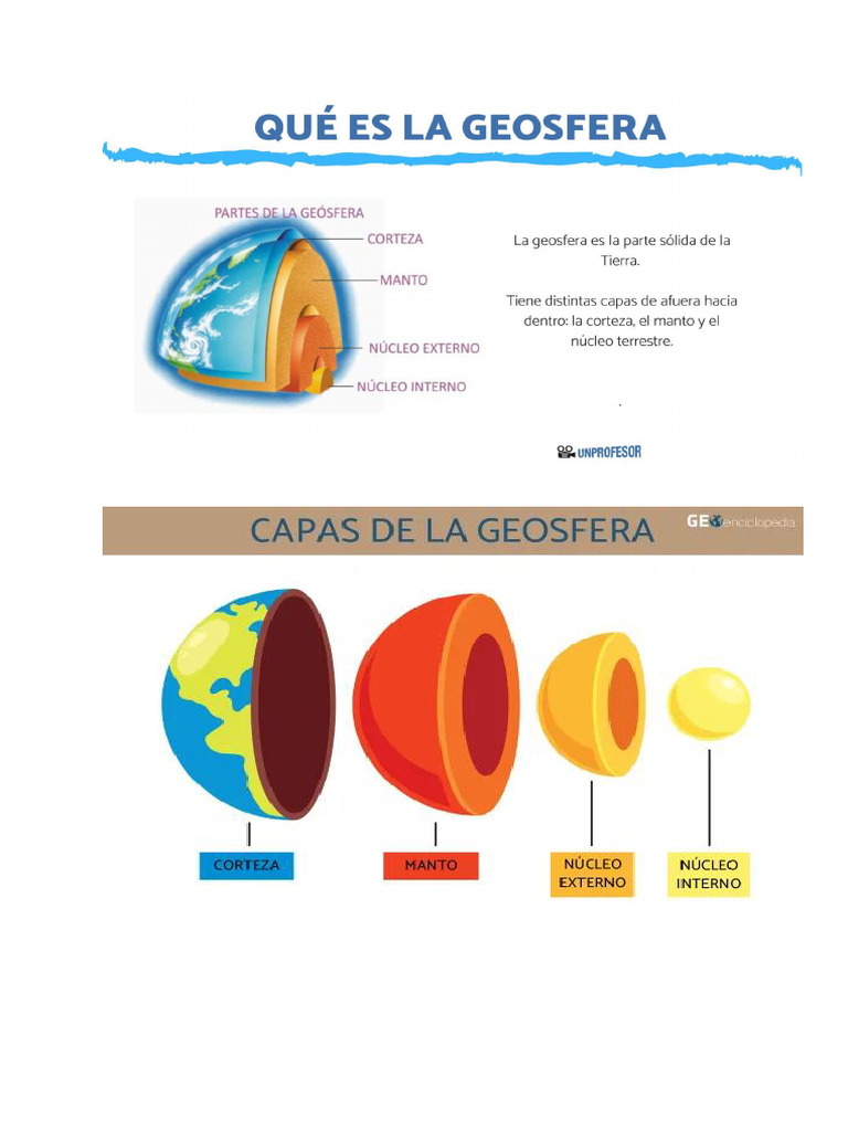 Geosfera y Sus Capas Imagenes | PDF